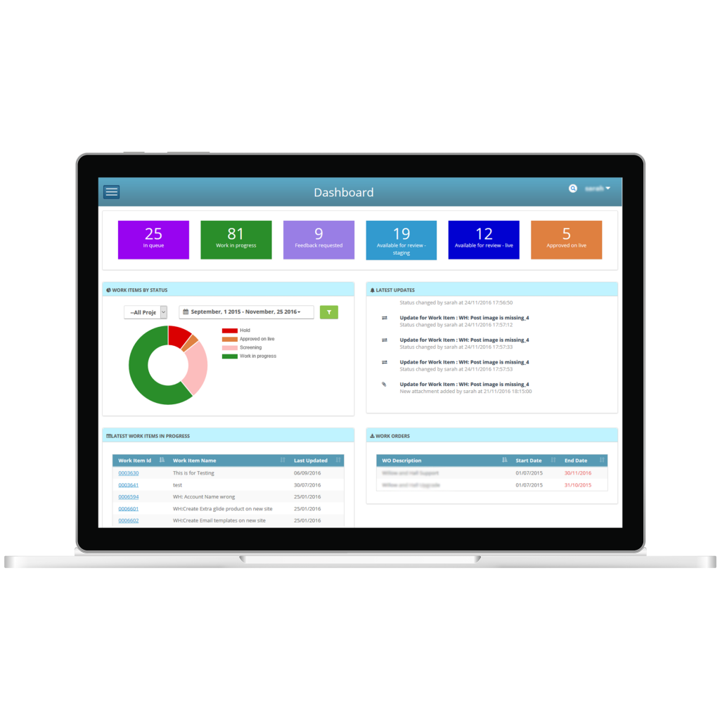 Portfolio My Tap Dashboard - SVAAPTA IT-ALLY Solutions Pvt Ltd